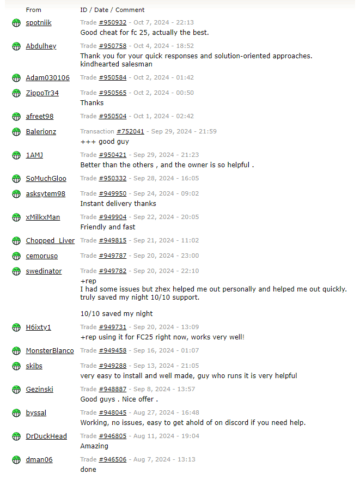 Customer Reviews - Zhexcheats